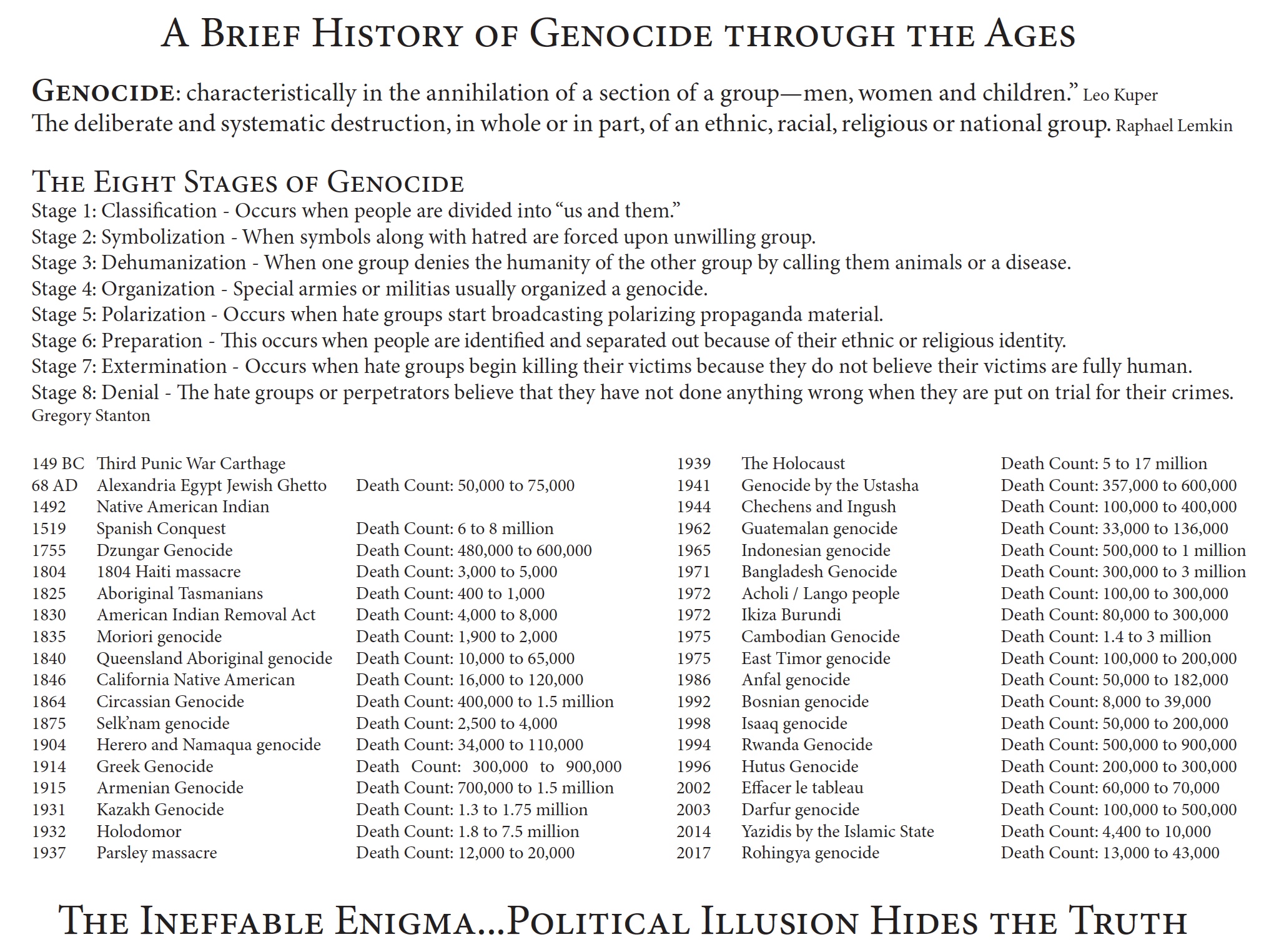 Genocide Education Archives - Genos Center Foundation